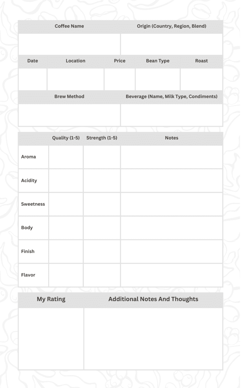 Coffee Journal And Log Book | BigCupOfCoffee.com